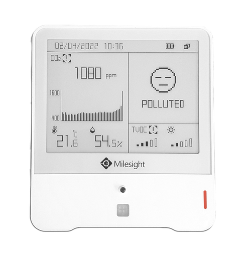 Milesight AM300 Series | Miggy