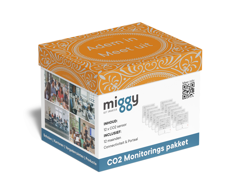 CO2 Monitoring Pakket | Miggy