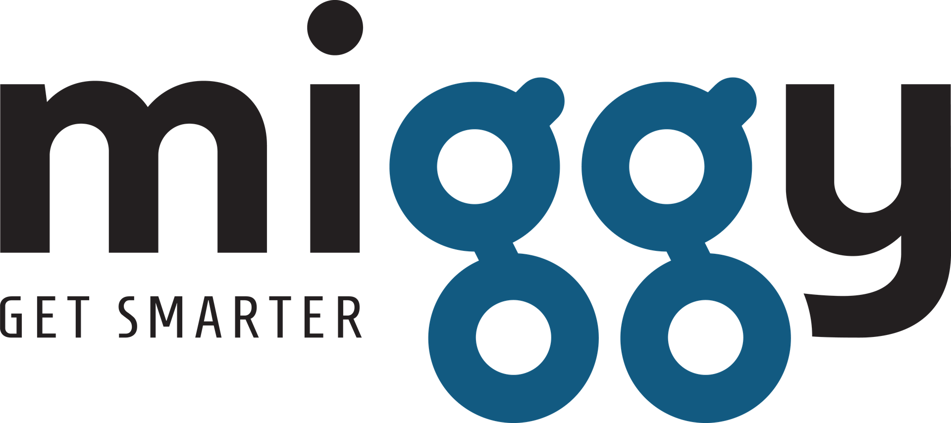 Nieuws | Miggy